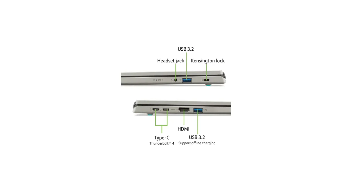 Acer Aspire Vero 16 AV16-71P Core Ultra 7 255H 16Gb 1Tb 16″ WUXGA IPS ...
